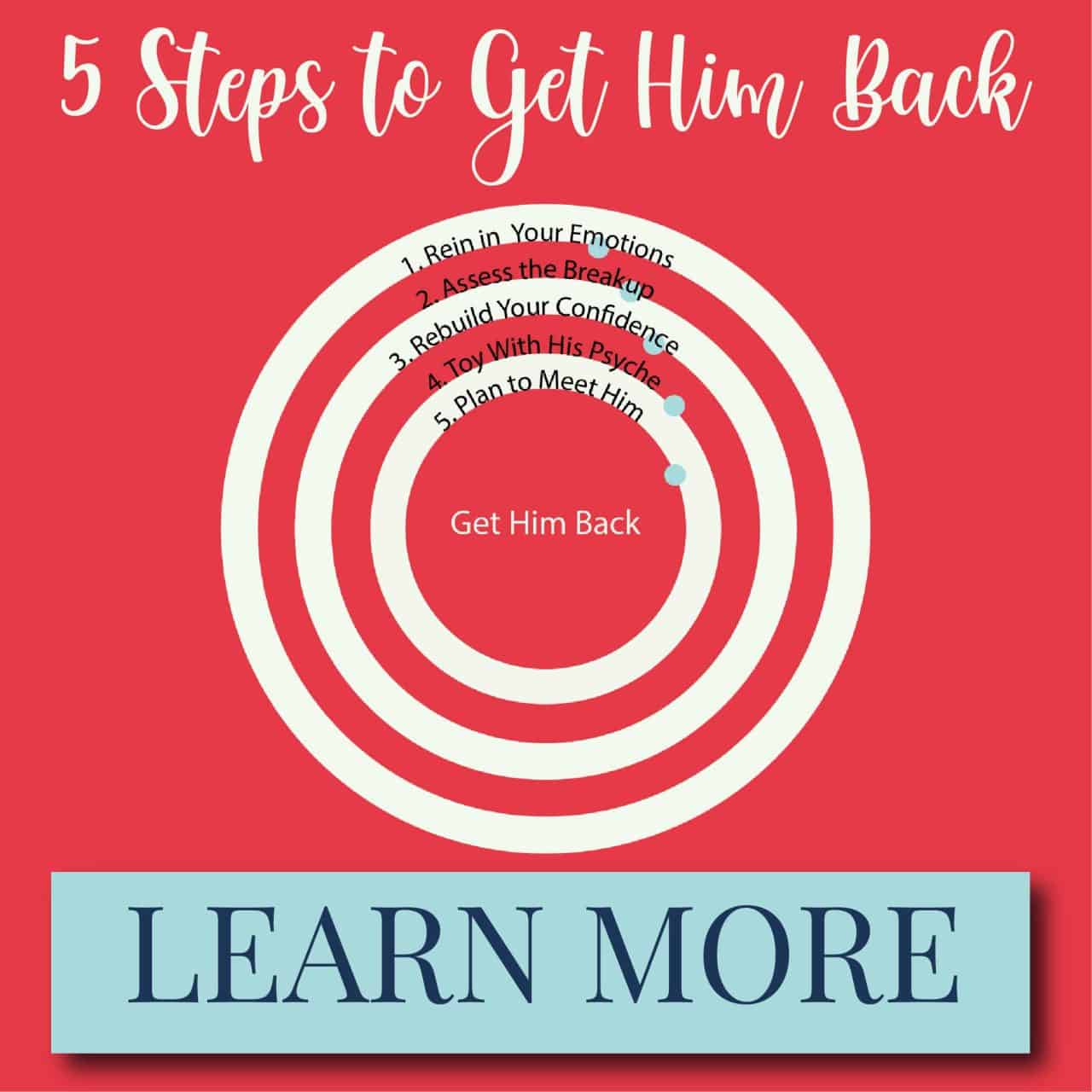 Do You Wonder Why Men Come Back Months Later? Find Out Here!